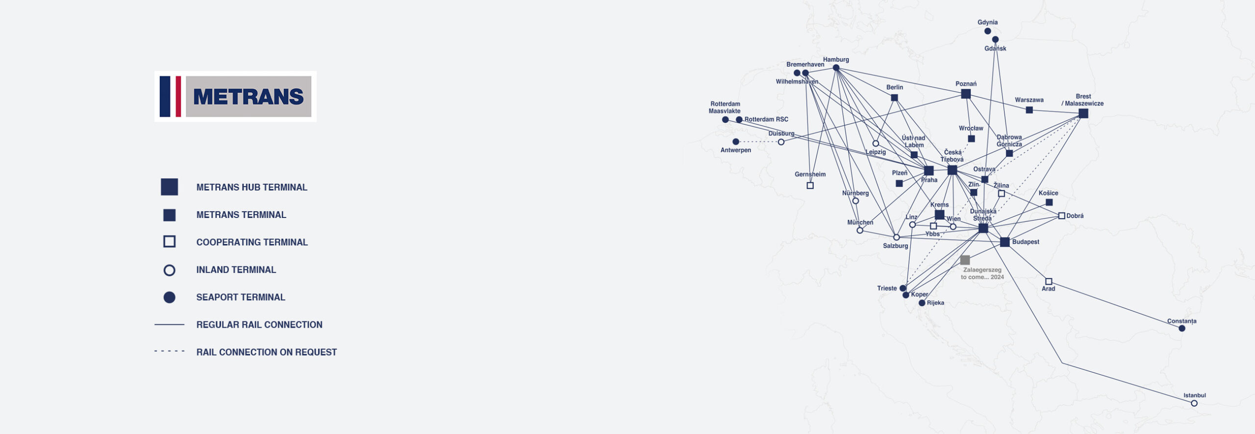 METRANS – Global Logistics within Europe Powerful Intermodal Network