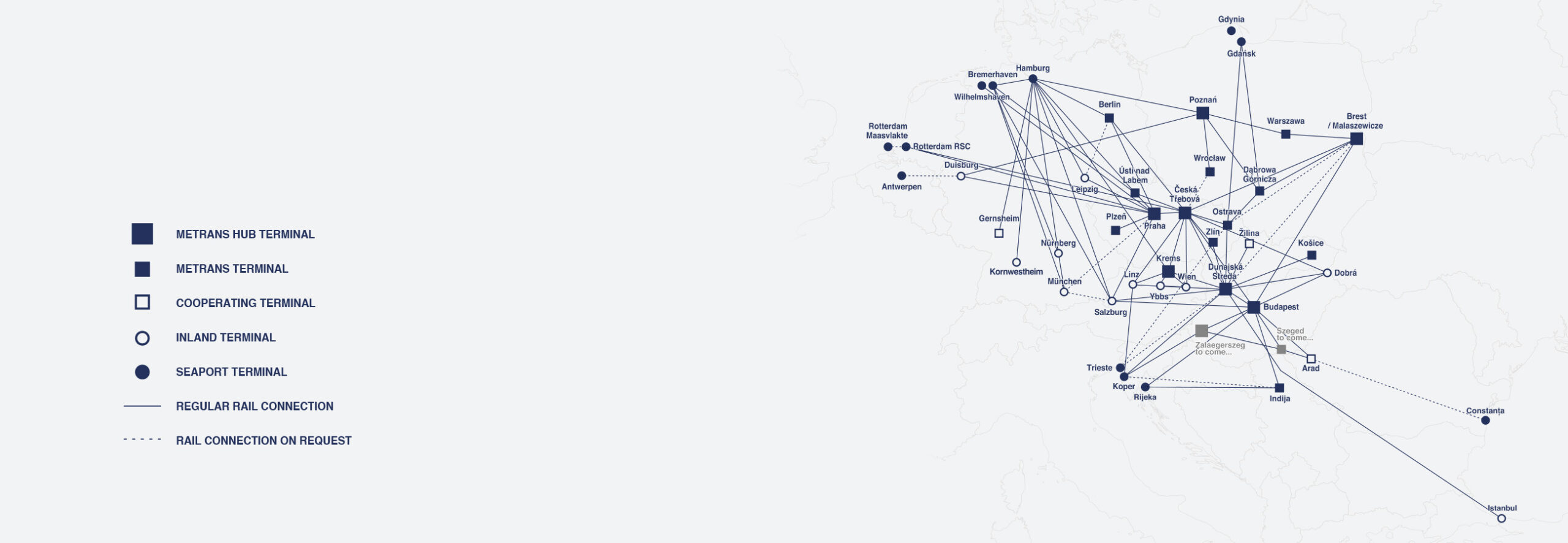 METRANS – Global Logistics within Europe Powerful Intermodal Network