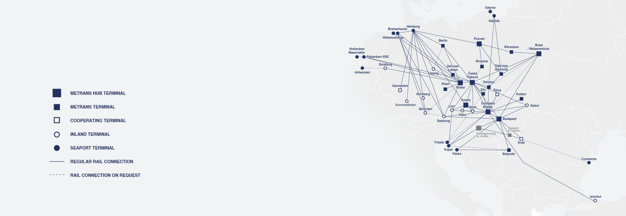 METRANS – Global Logistics within Europe Powerful Intermodal Network
