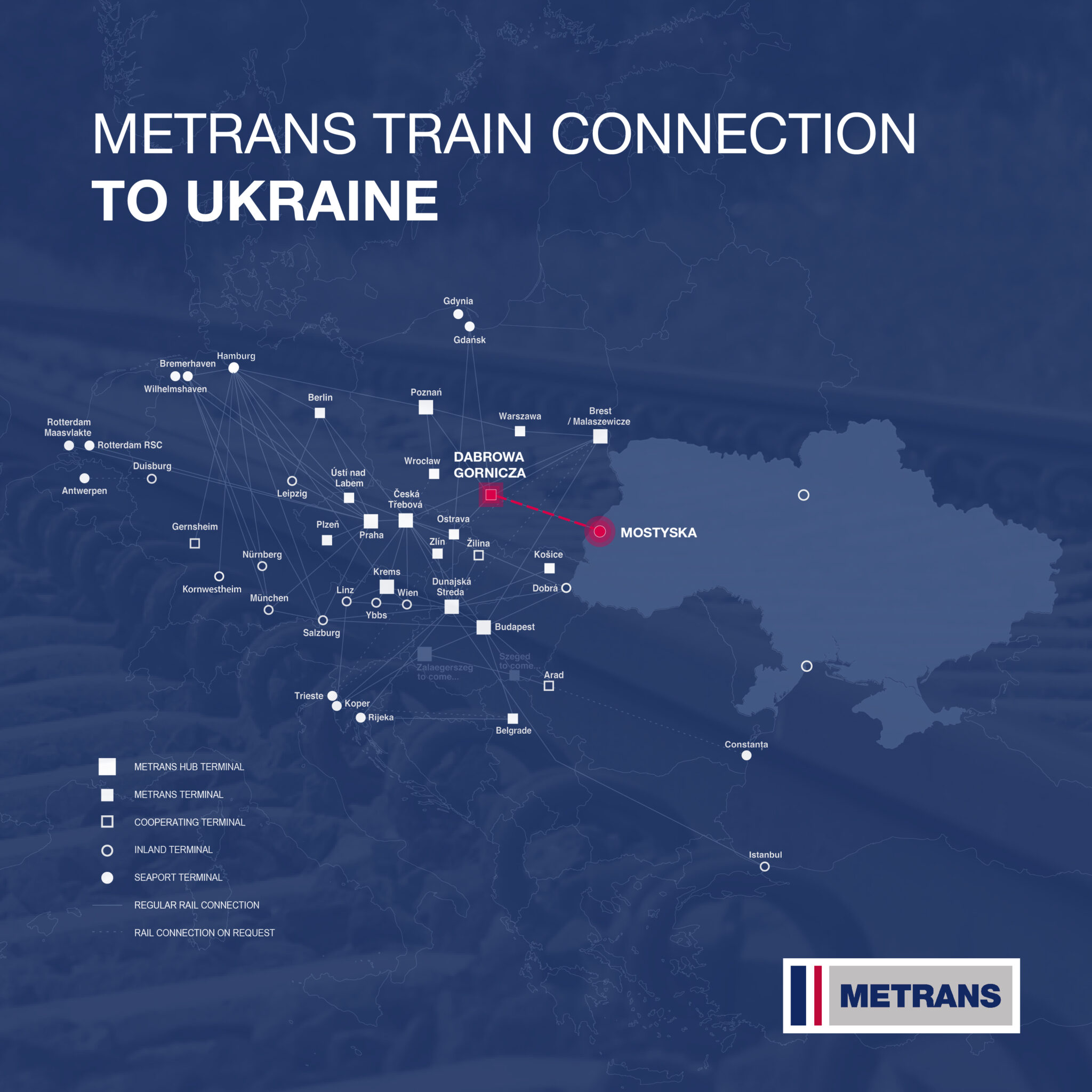METRANS train to Ukraine – METRANS